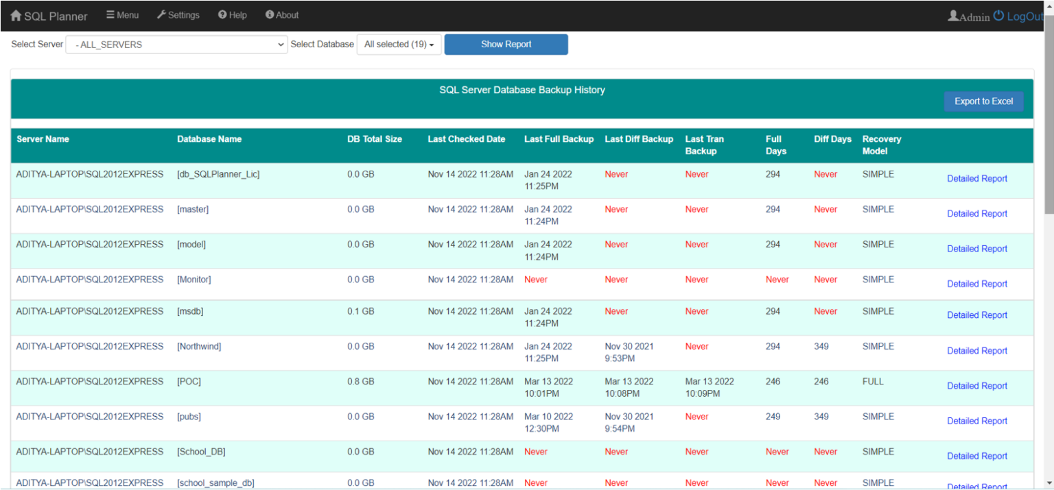 Database Backup Report Sql Planner Sql Server Monitoring Backup Solution 9480
